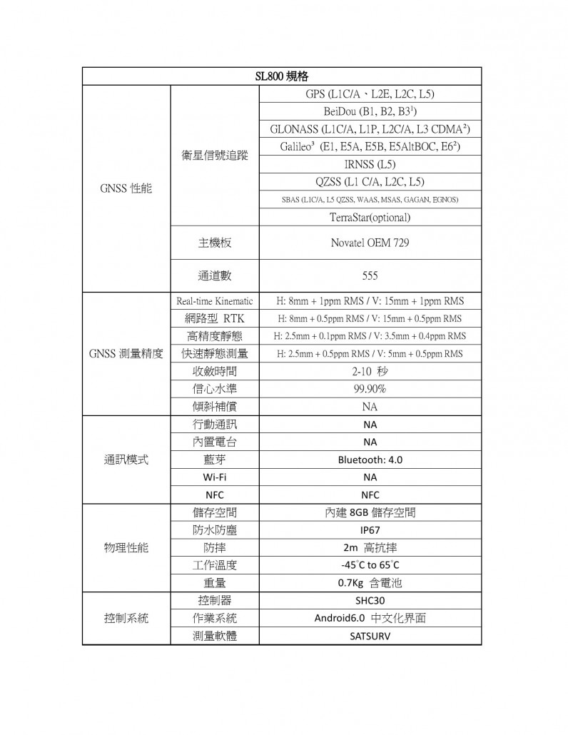 SATLAB SL800 GNSS衛星接收器 | 宏遠儀器有限公司